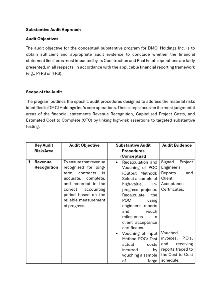 DMCI Holdings Inc. Substantive Audit Plan | PDF | Audit | Akaike ...