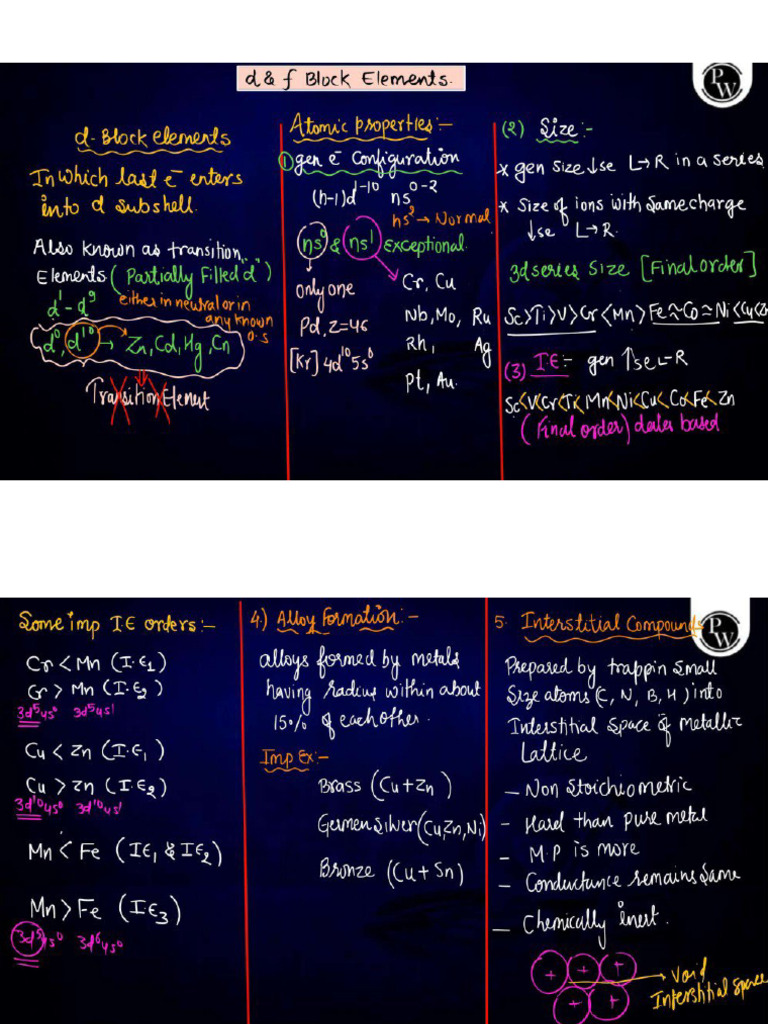 D-F Block Elements Notes | PDF