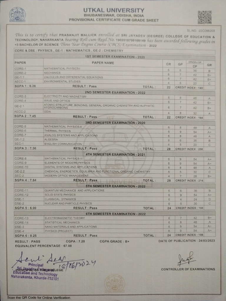 +3 Certificate Prasanjit | PDF | Physics | Theoretical Physics