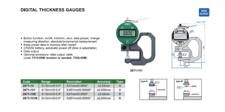 Digital Thickness Gauge 2871-10, InSIZE, USA | PDF