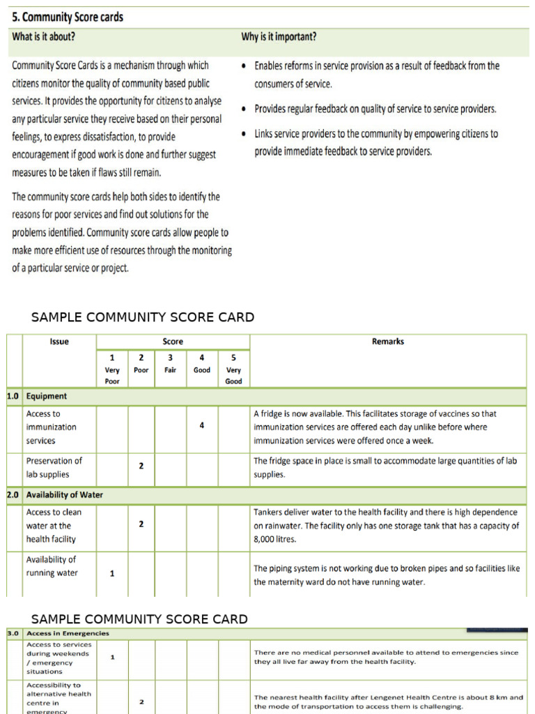 Community Scorecard | PDF