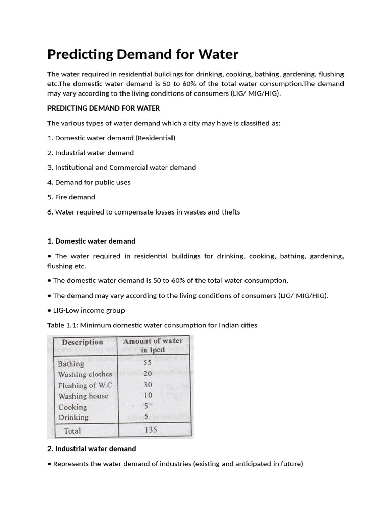 Water Resource Management Complete Notes | PDF | Surface Runoff | Diarrhea