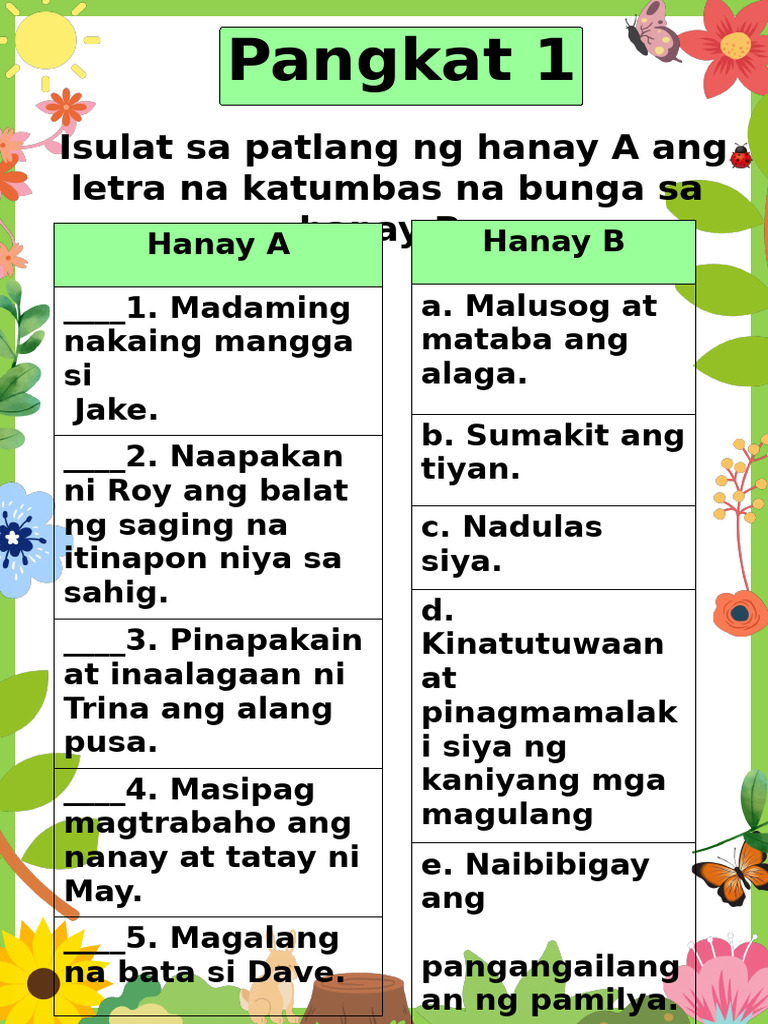 Pangkatang Gawain | PDF