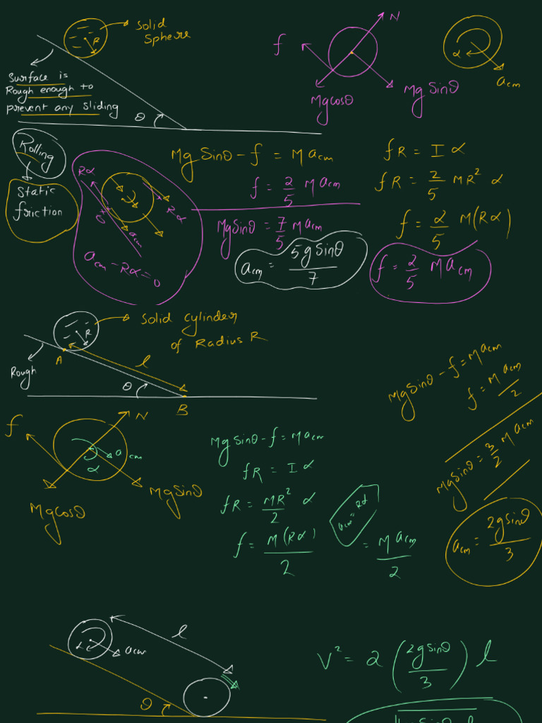 Rotation PDF 12 (25-09-2025) | PDF