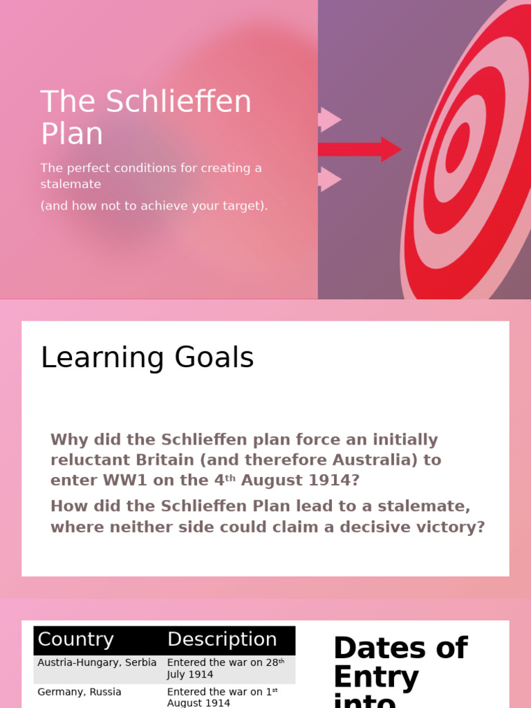 Schlieffen Plan: Causes of Stalemate | PDF | Western Front (World War I ...