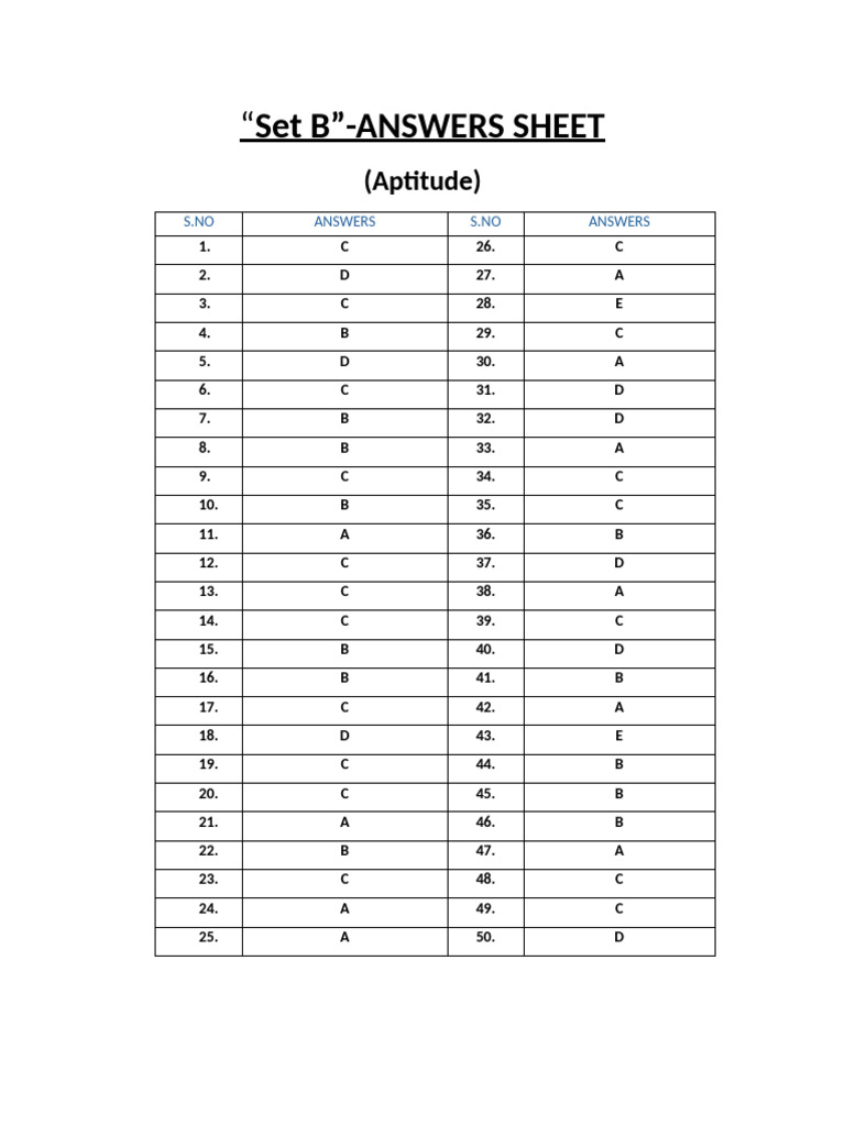 B Set, Answers | PDF