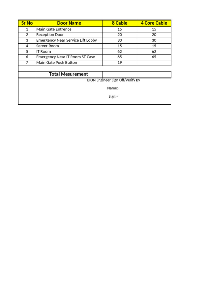 Aurora Enery Site MB Sheet | PDF