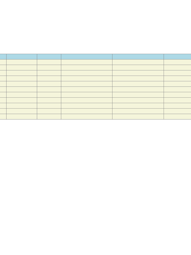 Incoterms 2025 Summary Chart | PDF | Transport | Supply Chain Management