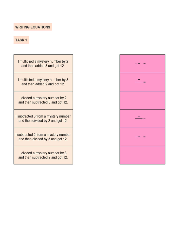 Writing and Solving Equations Guide | PDF