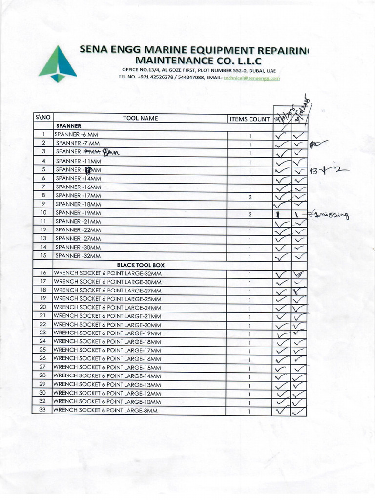 Tool List Checked 30-10-2025 | PDF