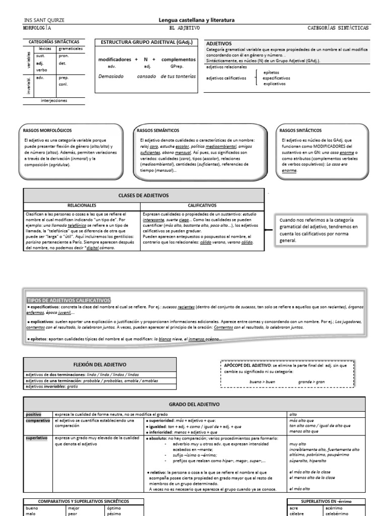 Ficha Resumen El Adjetivo | PDF | Adjetivo | Numero Gramatical