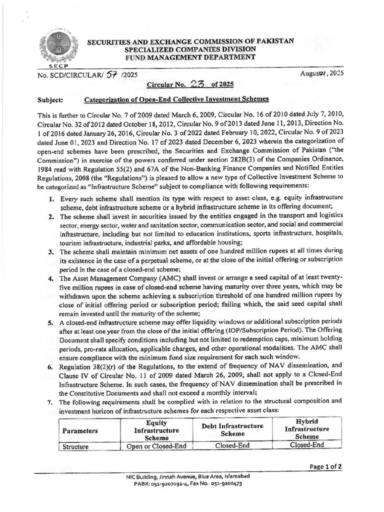 Circular 23 of 2025 Infrastructure Funds | PDF