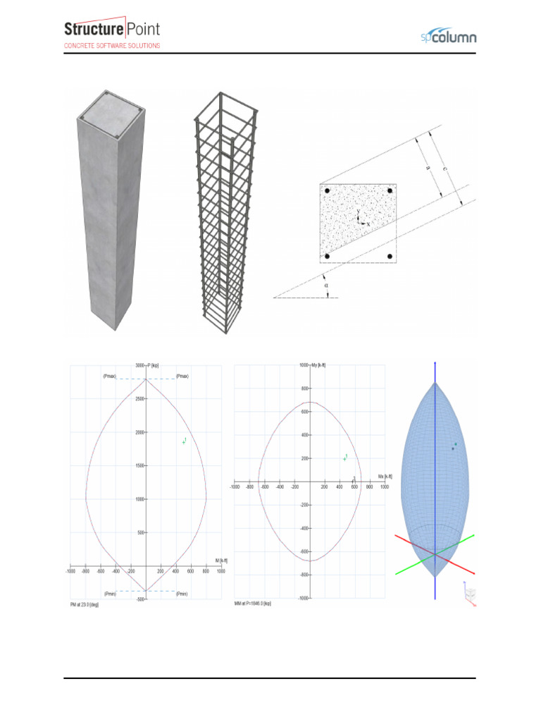 1 PDFsam Manual Design Procedure For Columns and Walls With Biaxial ...
