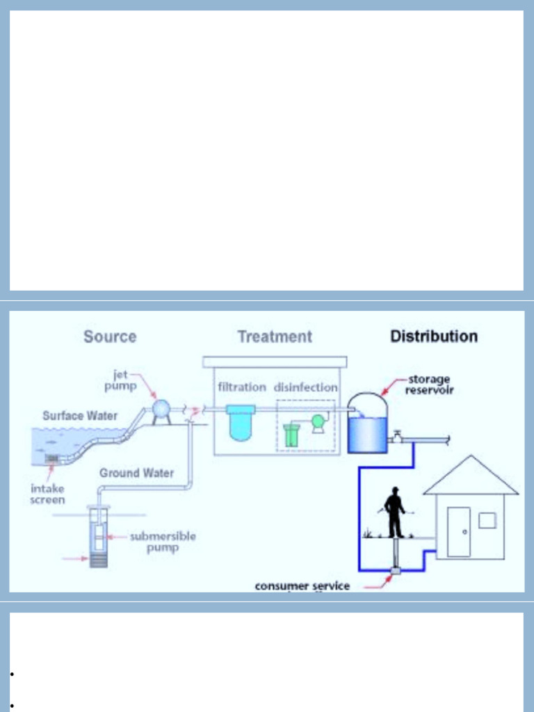 Water Supply System Design Overview | PDF | Valve | Plumbing