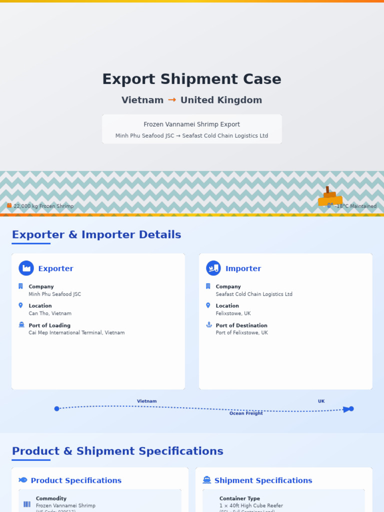 Frozen Shrimp Export from Vietnam to UK | PDF | Warehouse | Freight ...