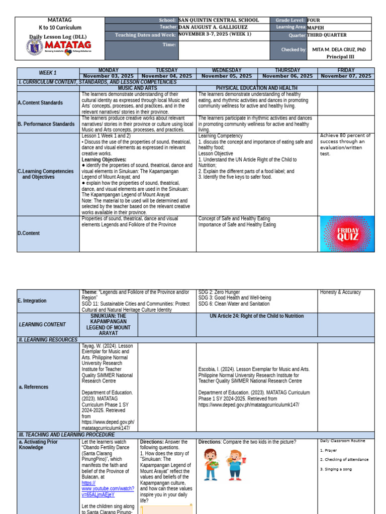 K-10 MAPEH Week 1 Lesson Plan | PDF | Healthy Diet | Teachers