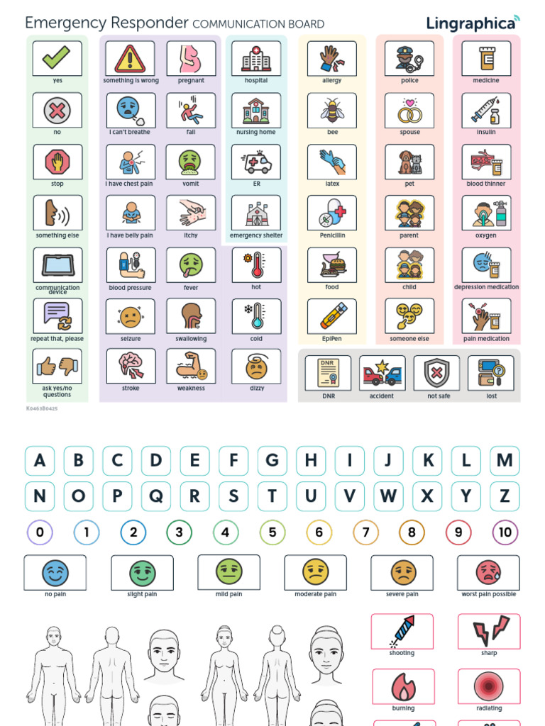 K04630724 Emergency Responder Comm Board | PDF | Pain | Clinical Medicine