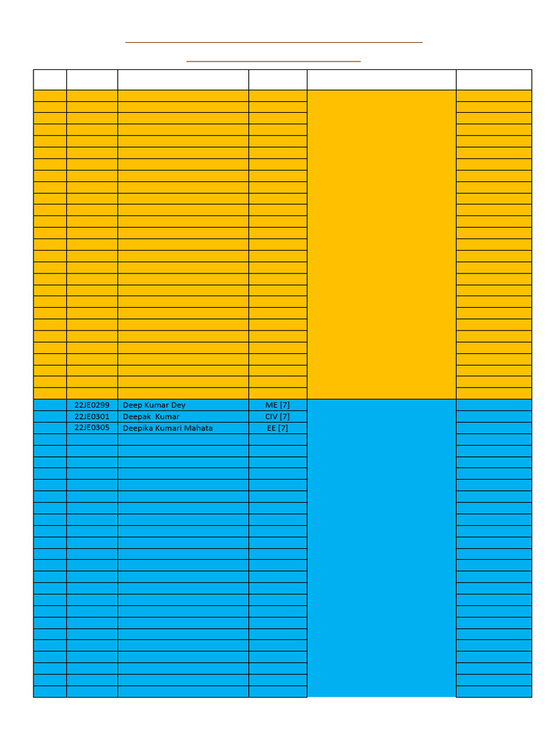 Viva Voce Schedule MND406 | PDF