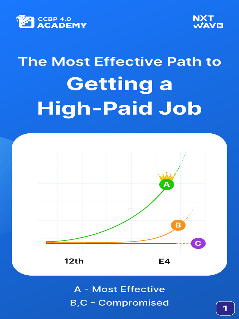 How To Get High Paid Job | PDF