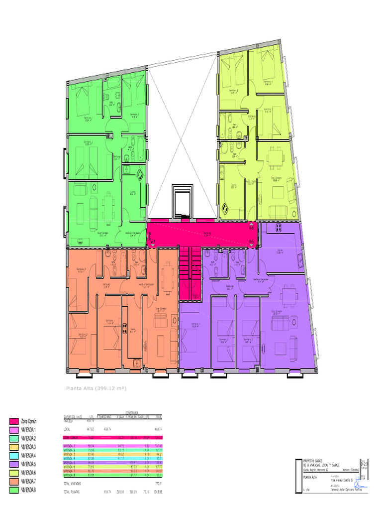 pl04 Plantaalta | PDF