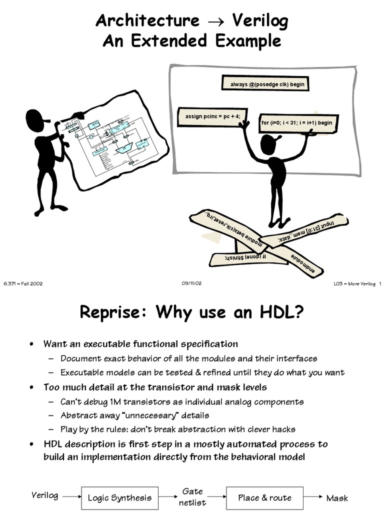 Architecture Verilog An Extended Example: Always @ (Posedge CLK) Begin ...
