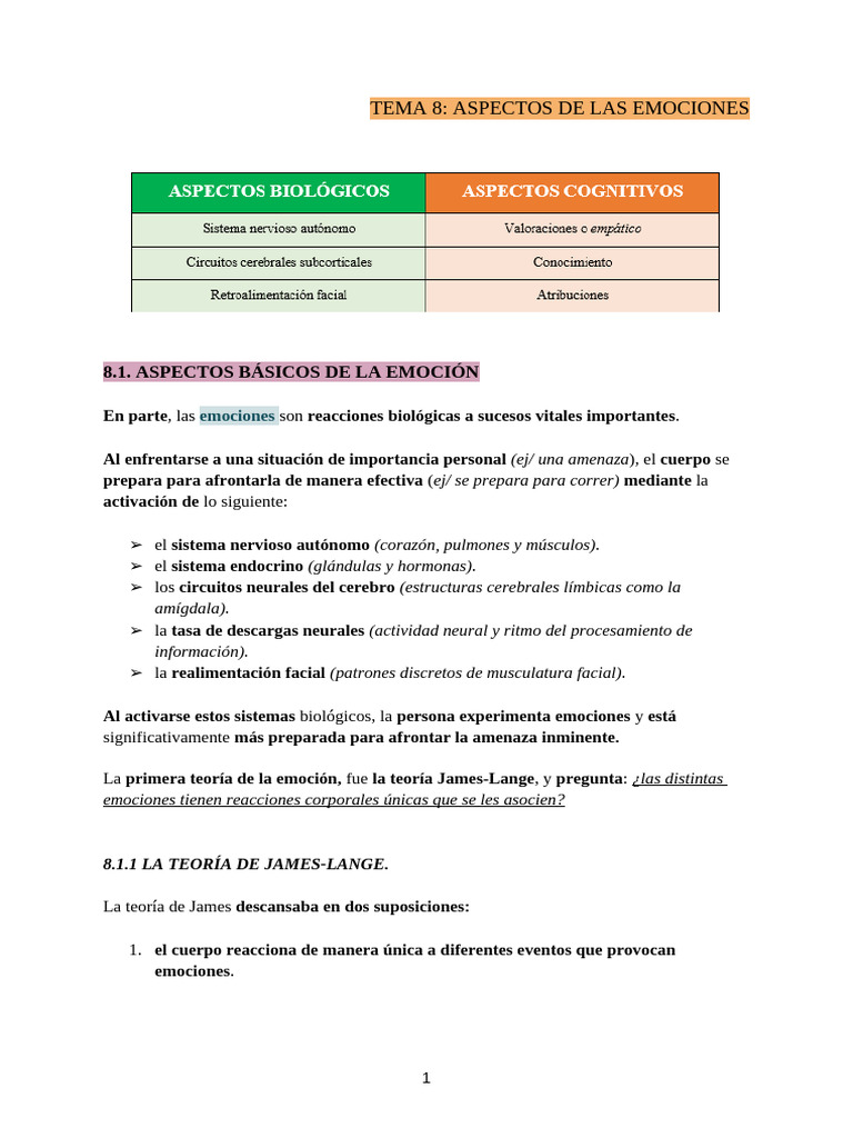 Aspectos Biológicos de las Emociones | PDF | Las emociones | Cerebro