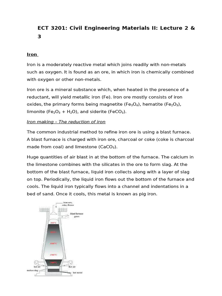 Engineering Materials - Iron | PDF | Corrosion | Heat Treating