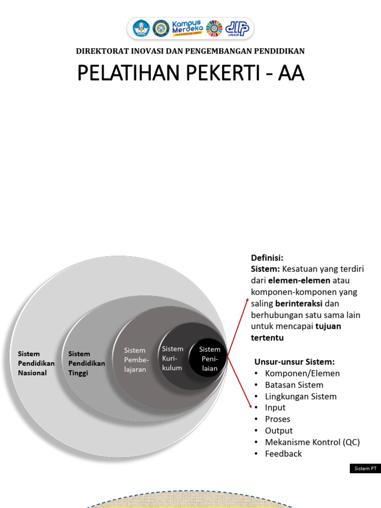 Pekerti-3-Sistem Pendidikan Dan Perubahan Paradigma-2024 | PDF