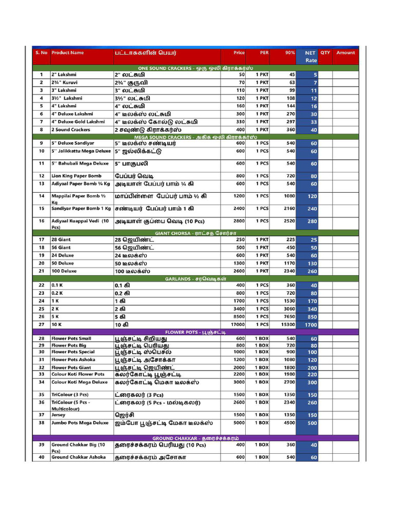 Price List 2025 | PDF
