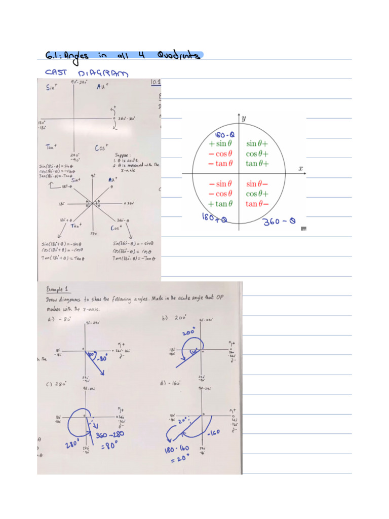 Chapter 6 - Trig Equations and Identities | PDF | Trigonometric ...