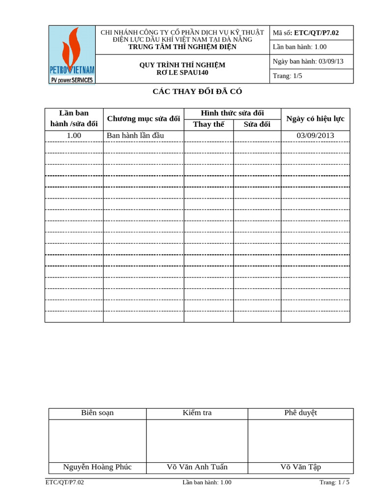 P7.02.Quy Trinh Thi Nghiem Role SPAU 140 (R) | PDF