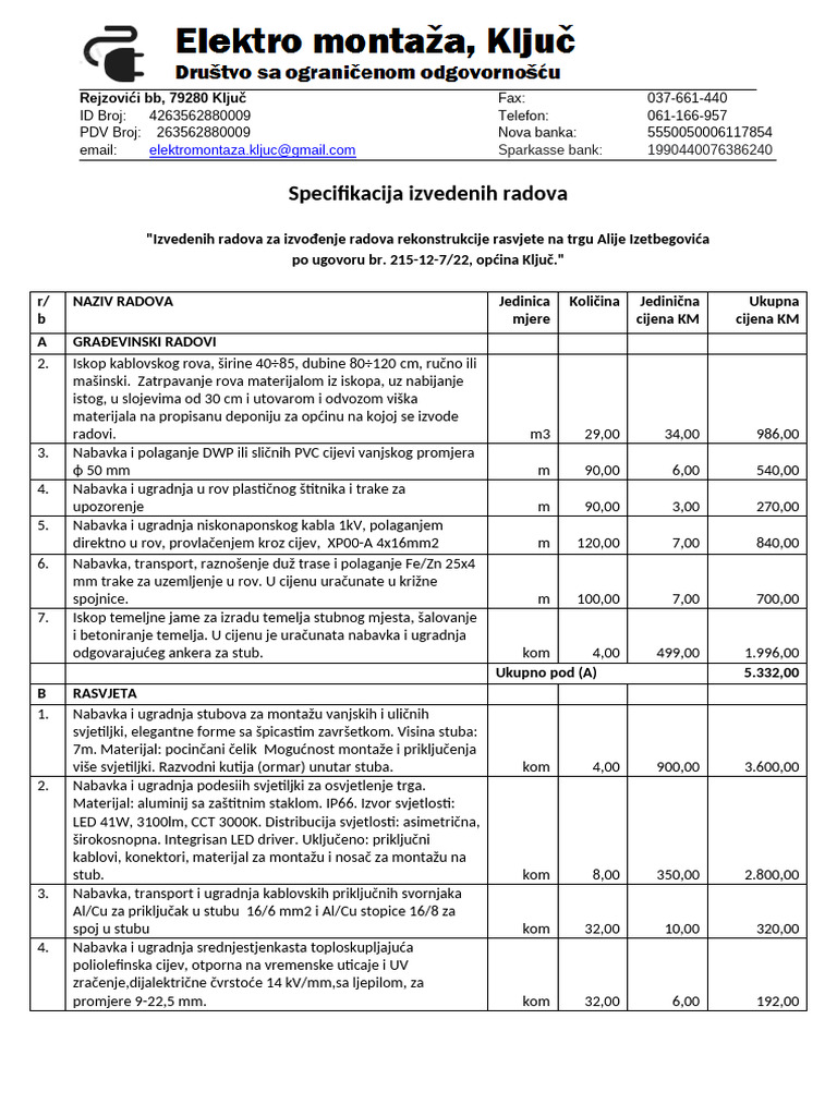 Specifikacija | PDF