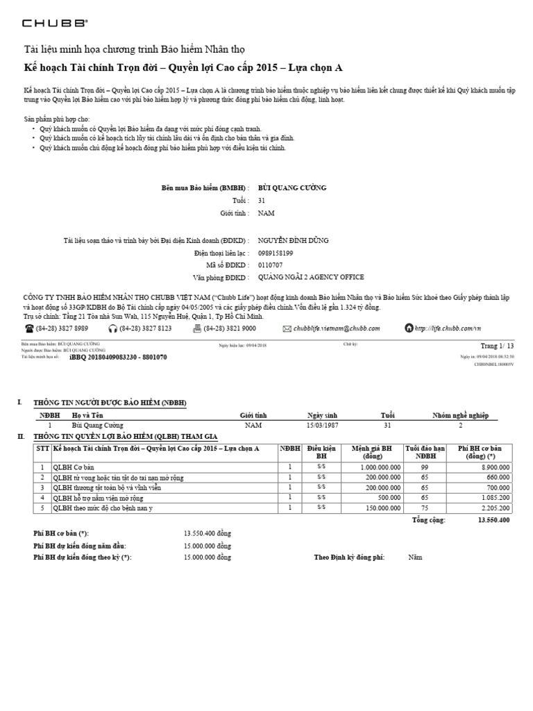 Bui Quang Cuong 15tr2015 | PDF