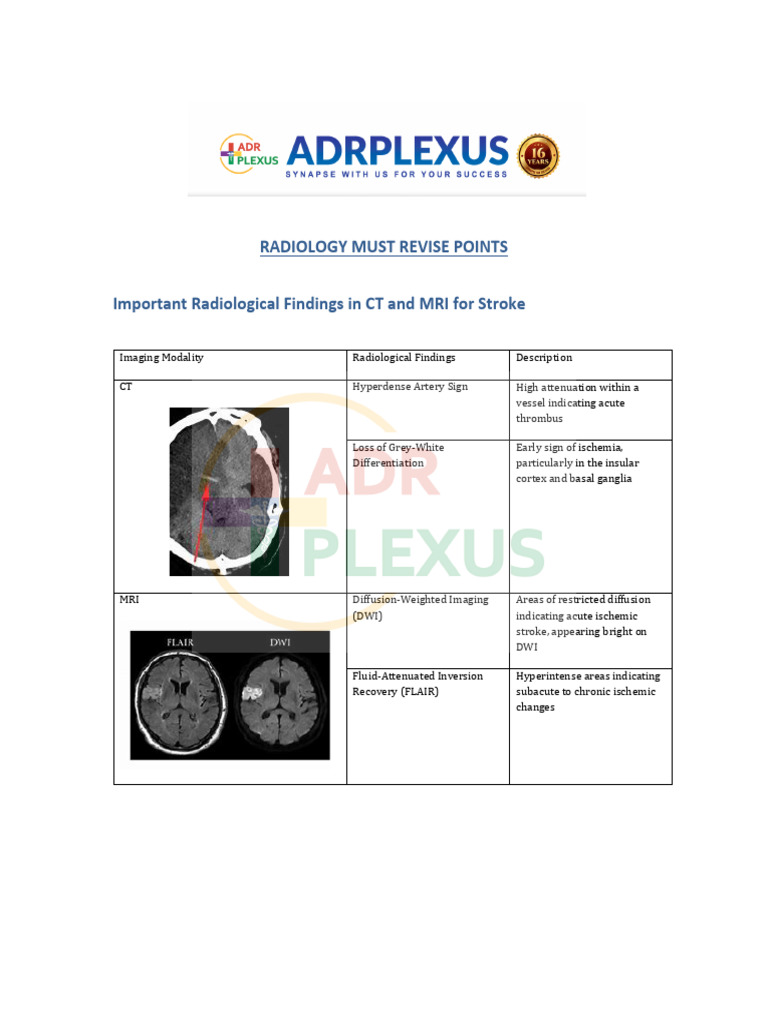 Adrplexus One Last Push - Radiology | PDF | Bone | Crohn's Disease
