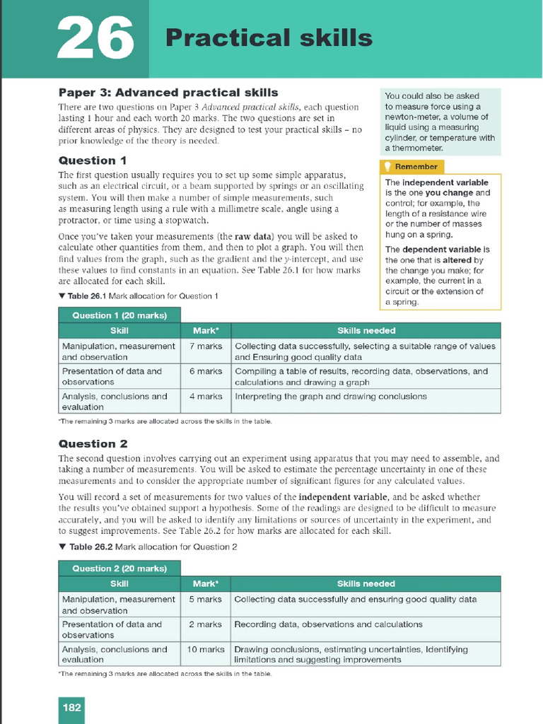 26 Practical skills | PDF