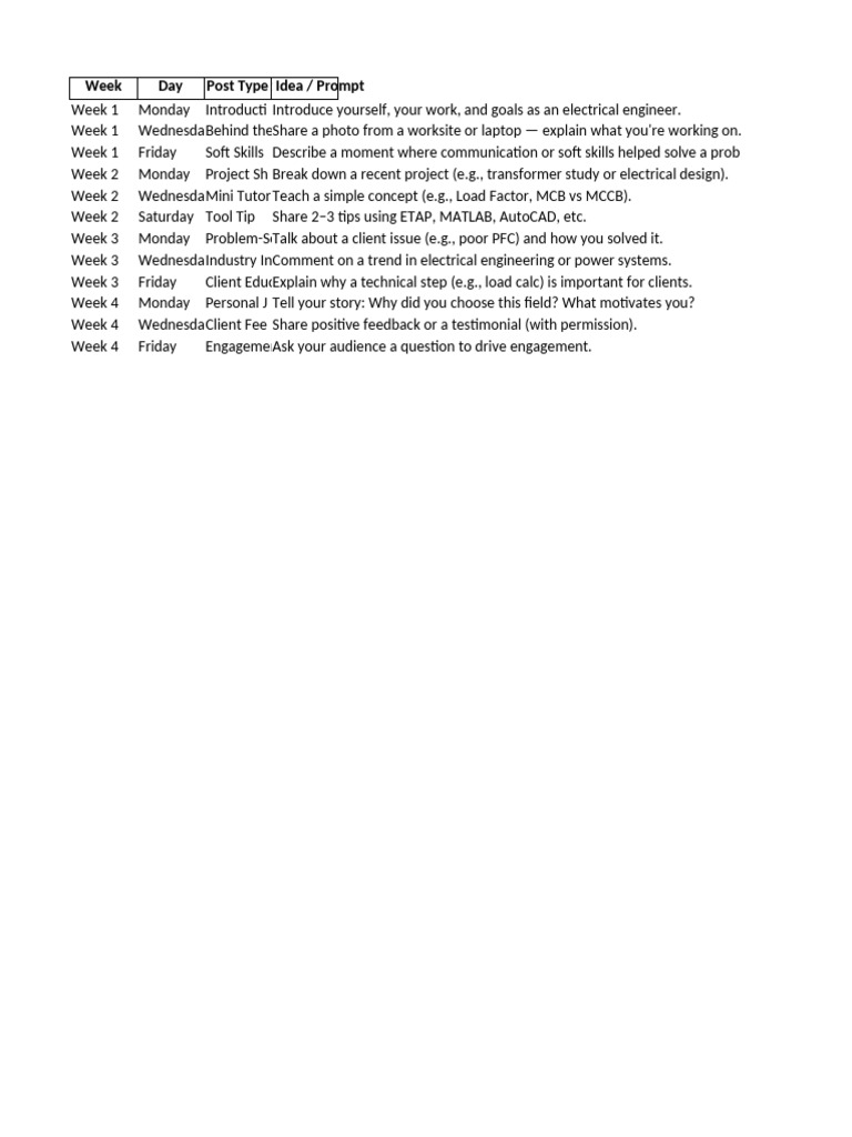 Electrical Engineer Content Calendar | PDF