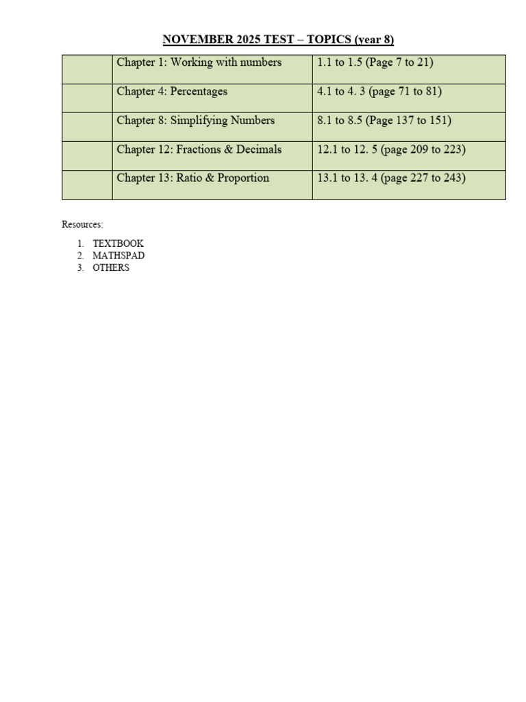 Year 8 Math Test Topics November 2025 | PDF