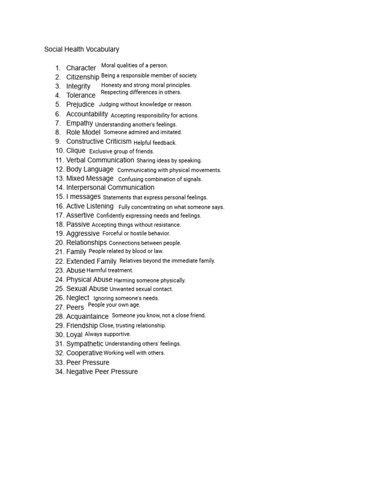 Lee'Asha Bolden - Social Health Vocabulary | PDF