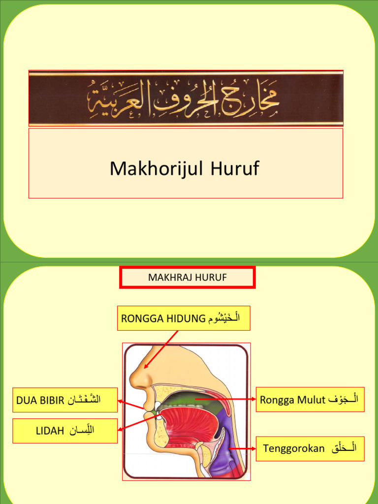 Makhraj Huruf dan Sifatnya dalam Tajwid | PDF