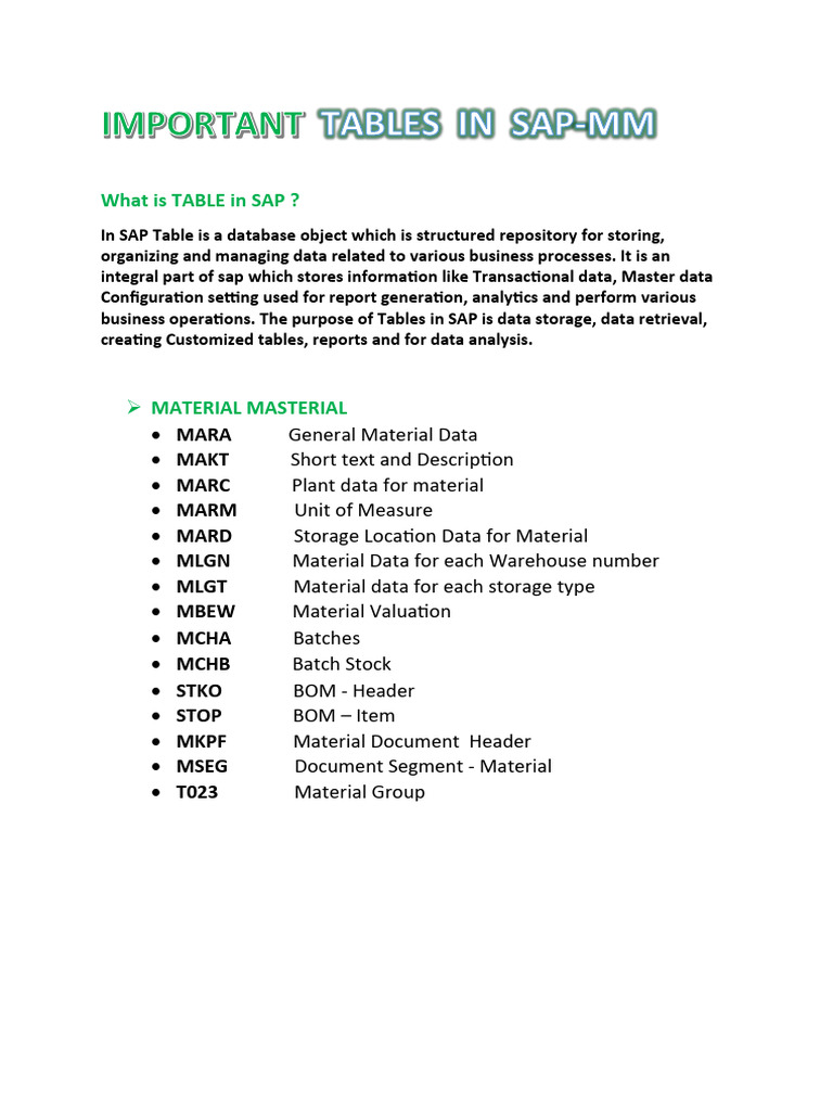 Important Tables in SAP MM | PDF | Data | Invoice
