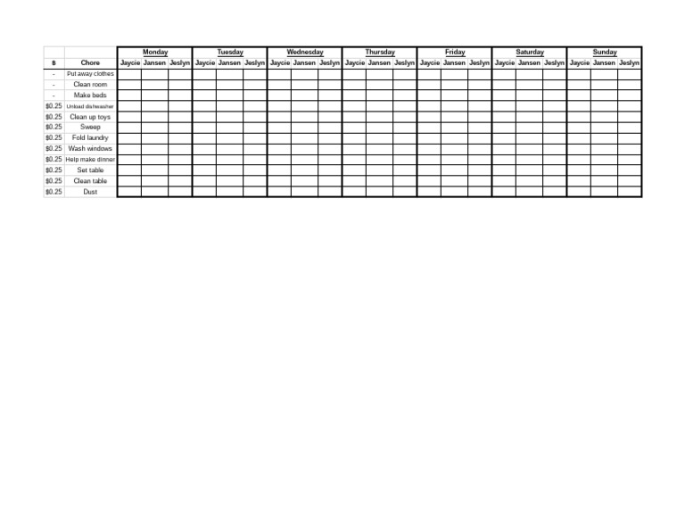 Chore Chart - Google Sheets | PDF