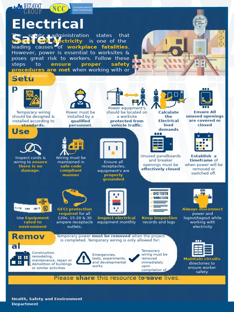Electrical Safety Awareness | PDF