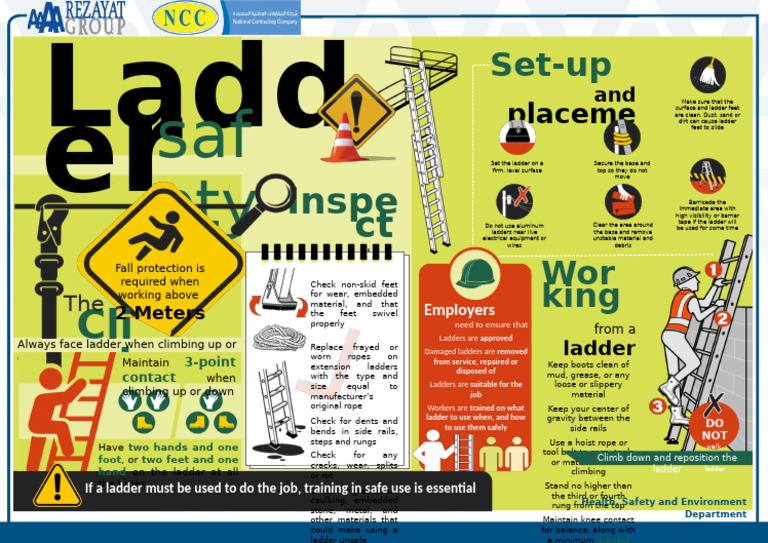Ladder Safety Awareness | PDF | Ladder