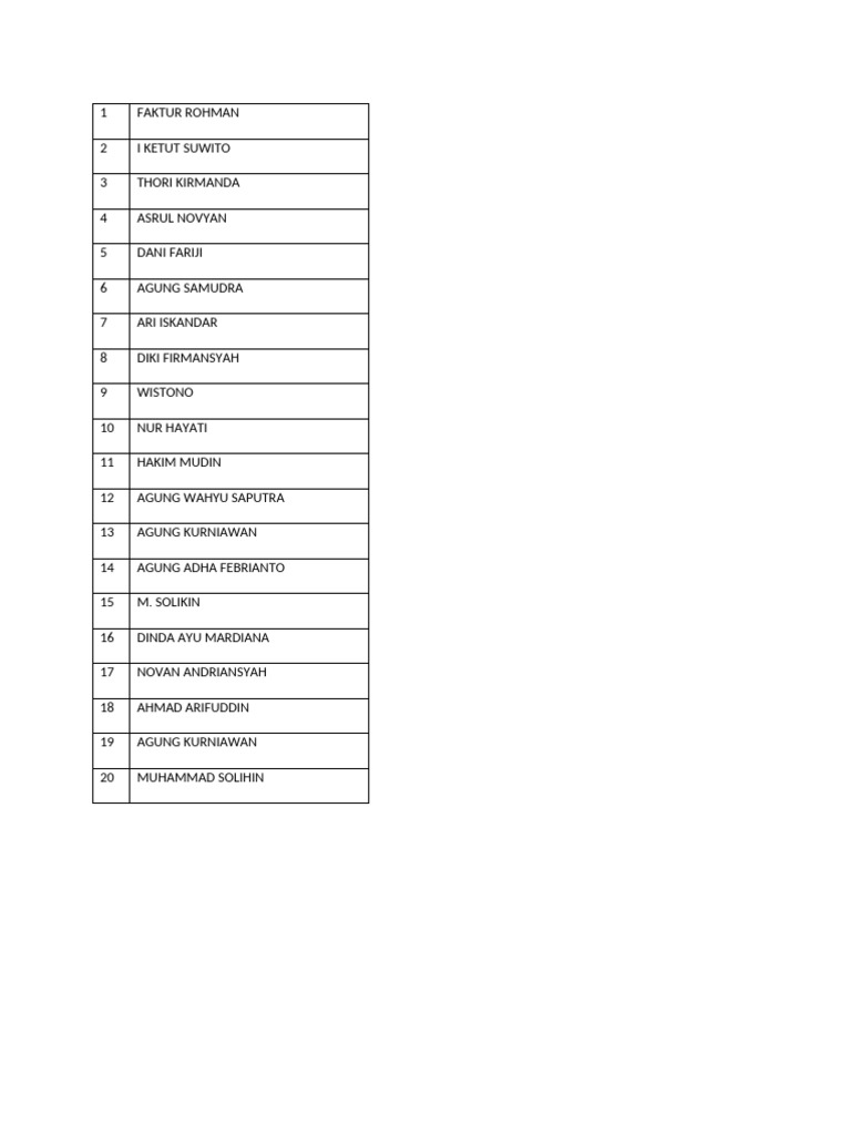 1 WPS Office | PDF