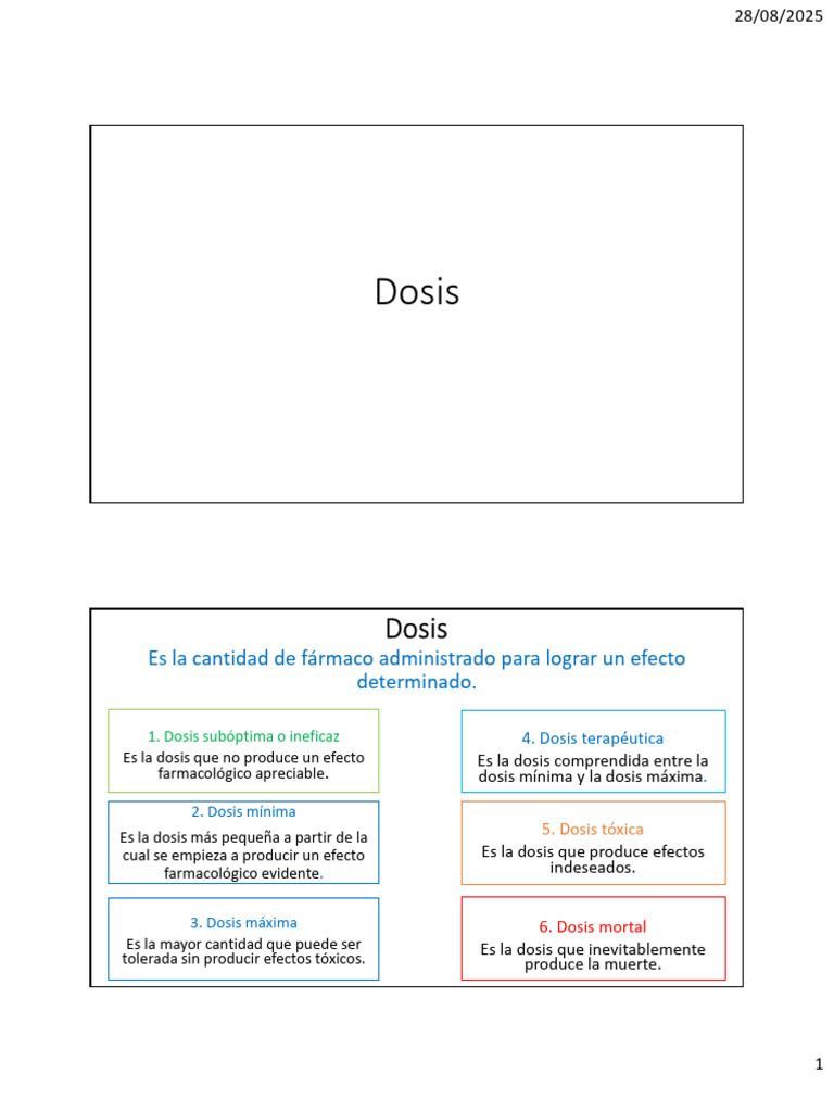 Tipos de Dosis de Fármacos: Guía Completa | PDF | Farmacología ...