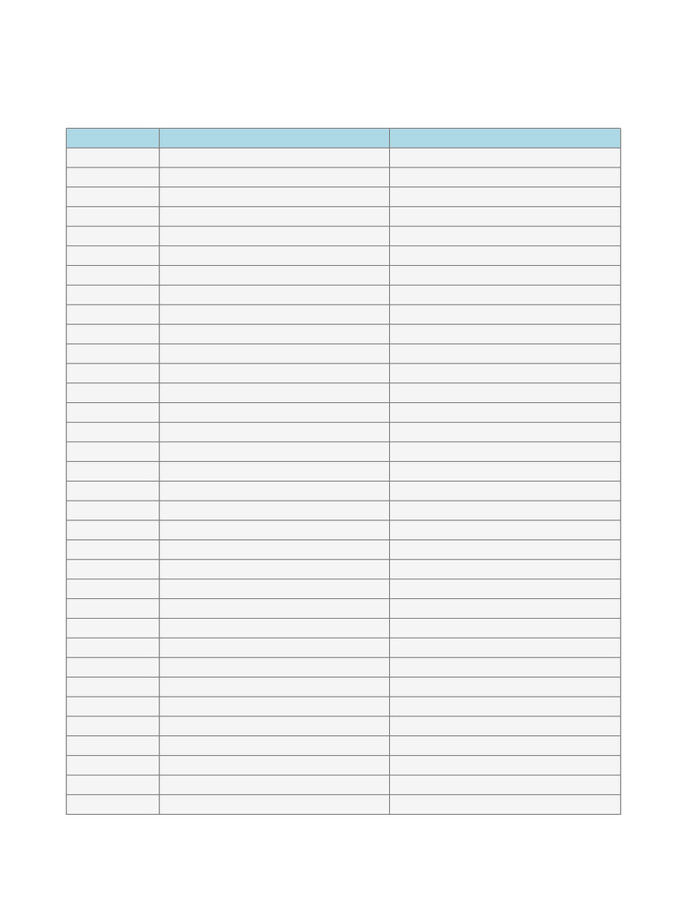 First in India Expanded Notes | PDF | Government Of India