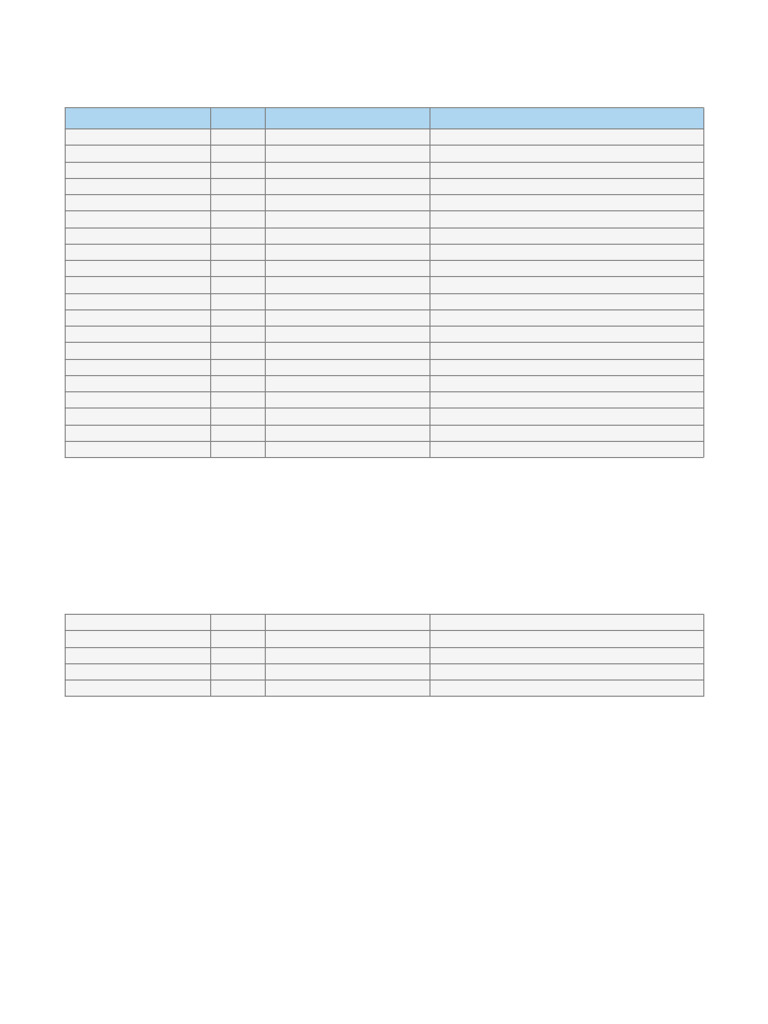 Andrew Marvell Poems Chart | PDF | Love