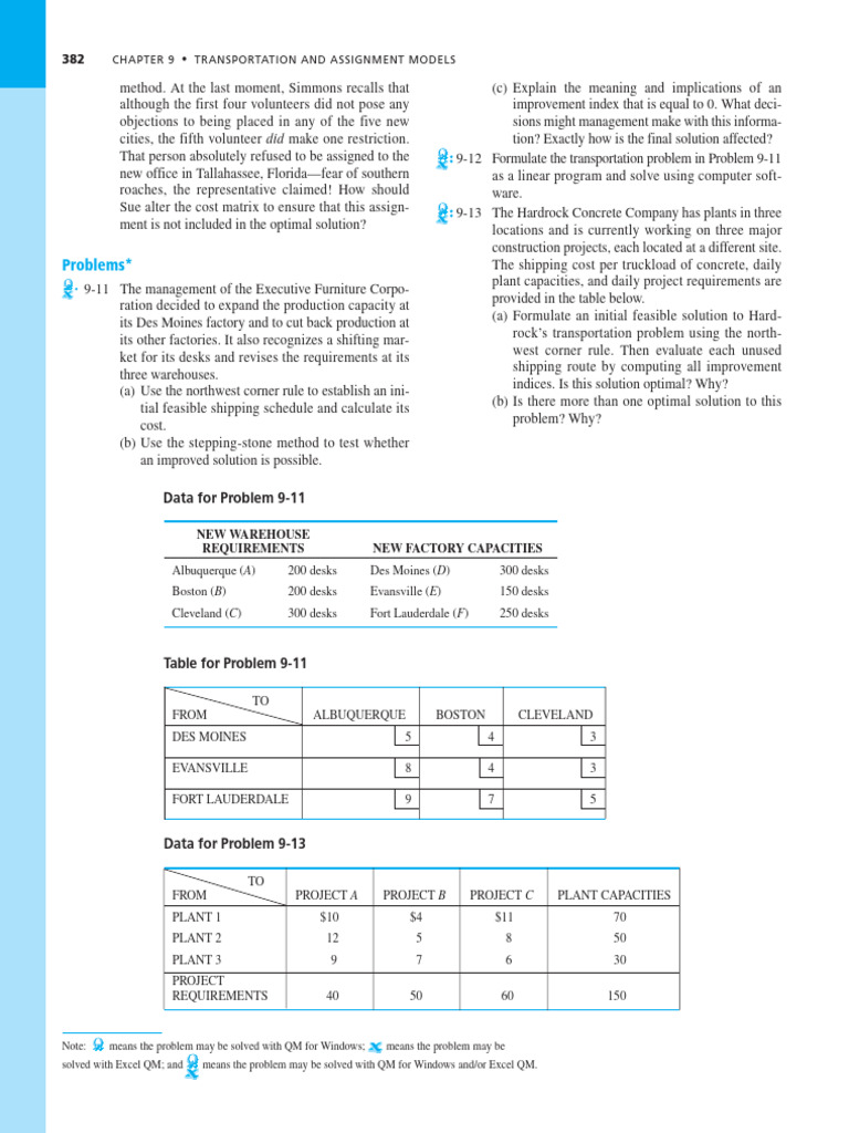 Transportation and Assignment Models Guide | PDF | Banks | Texas