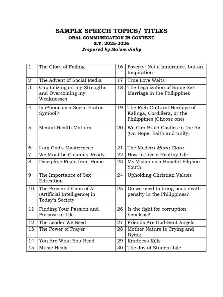 Sample Speech Topics | PDF