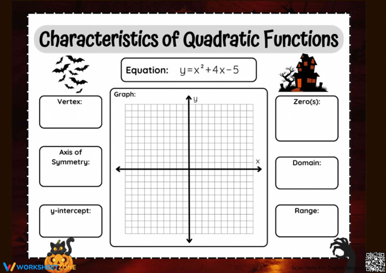 Halloween Characteristics of Quadratic Functions Worksheet | PDF